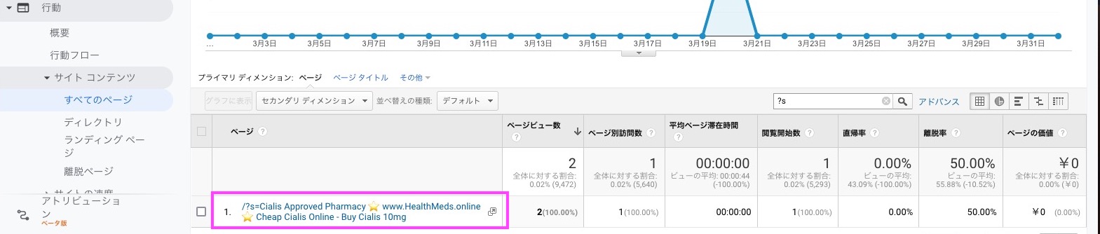 WordPress 5.7 で導入された Robots API で meta robots 関連の出力が改善された話 ＆ 新しいフックの使い方 ‐ マイペースクリエイターの覚え書き